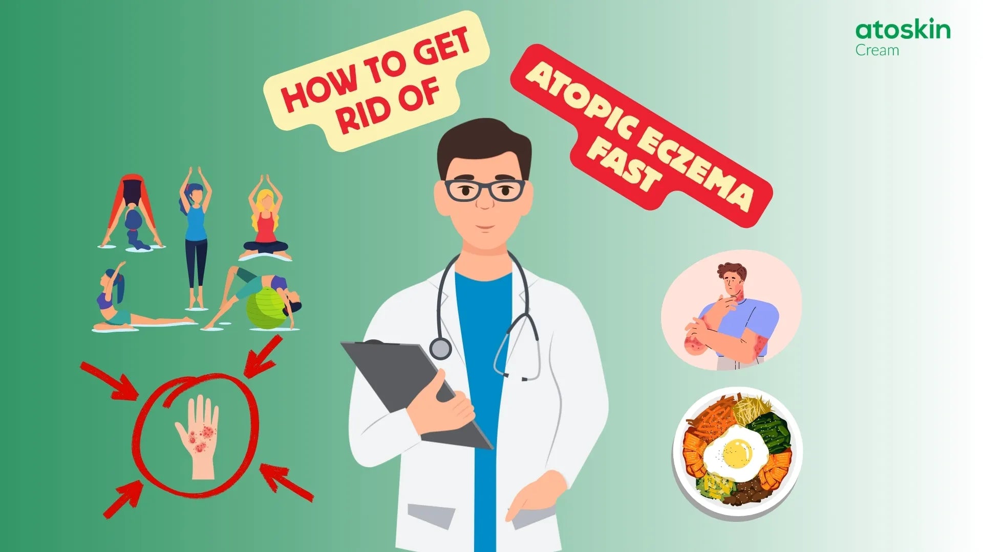 Fast Relief for Atopic Dermatitis: How to Calm Flare-Ups Quickly – ABERA US